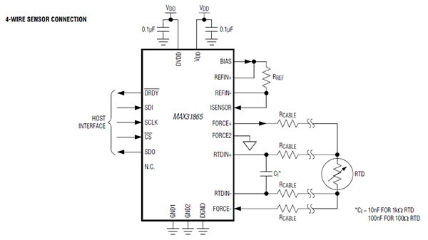 Impulsar los sensores de temperatura RTD apropiadamente | DigiKey